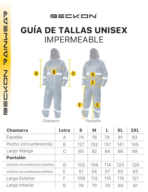 Impermeable Beckon Escape 3
