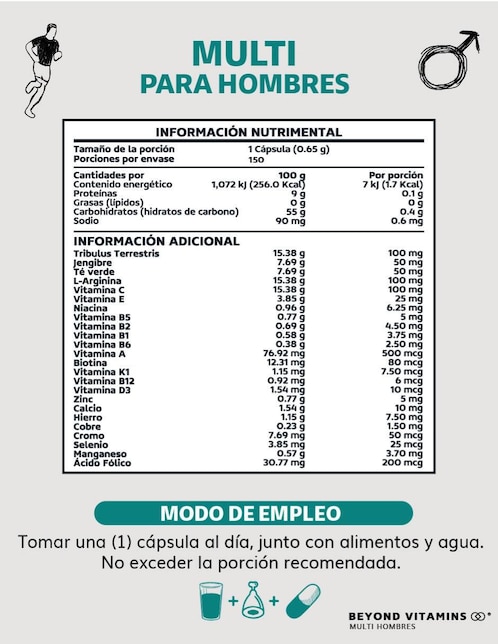 Multivitaminico con vitaminas y minerales para Hombres Beyond Vitamins ...